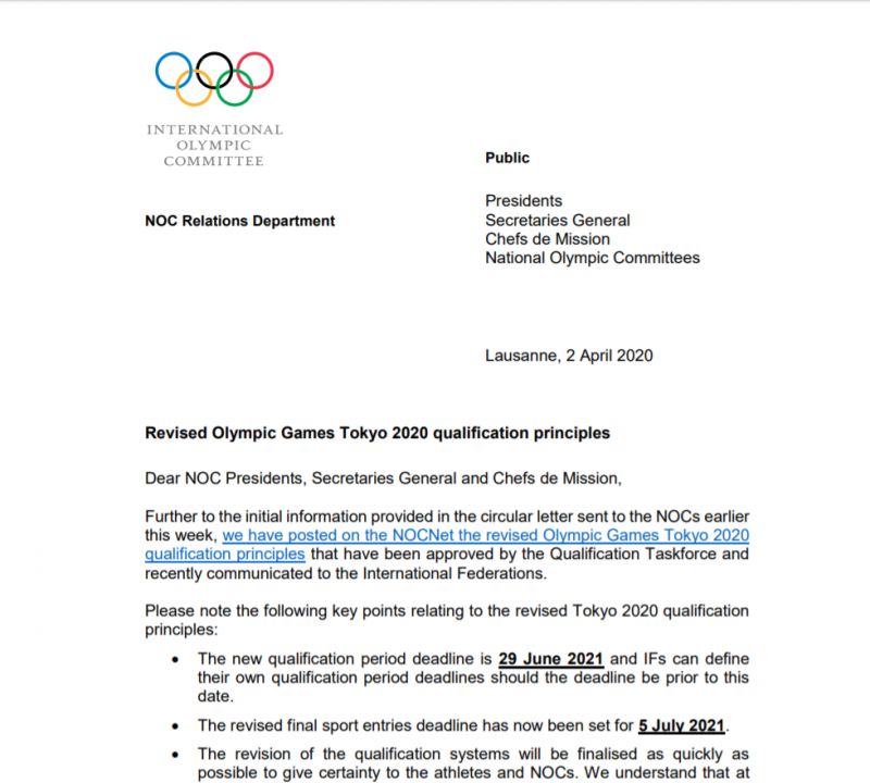 Revised Olympic Games Tokyo 2020 qualification principles - FGERJ